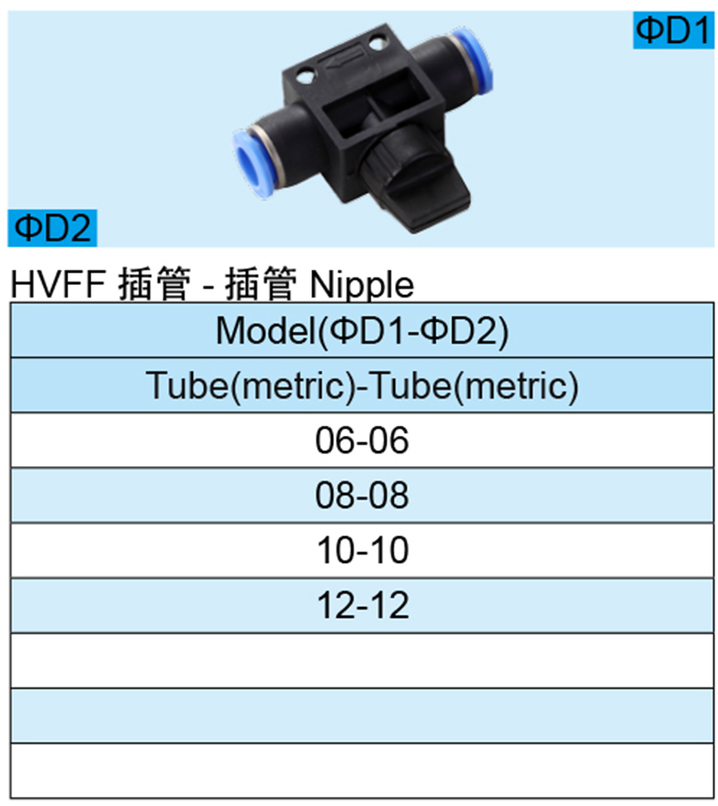 HVFF 插管 - 插管 - 宁波恩熙机械有限公司