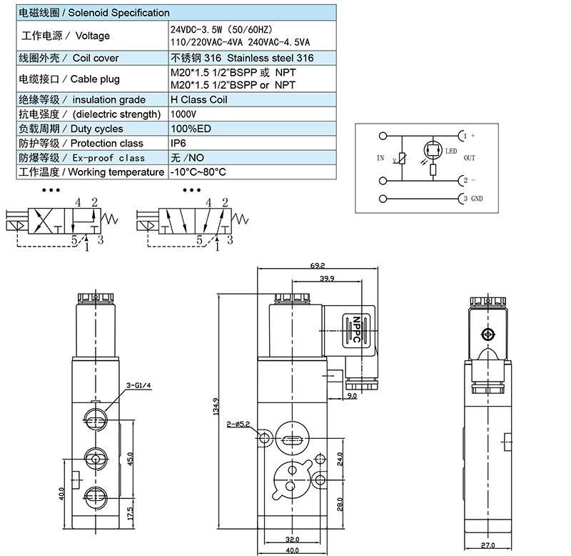 CMC310 Chang-over Namur solenoid valves - 宁波恩熙机械有限公司