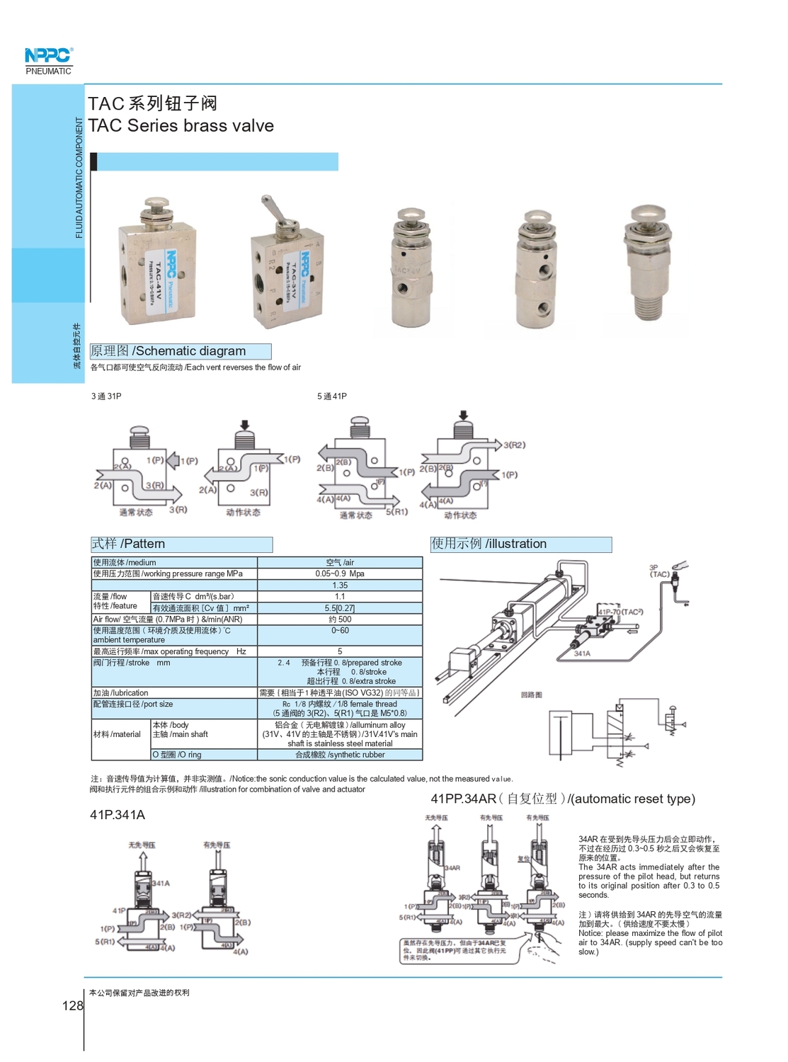 TAC series valve - 宁波恩熙机械有限公司