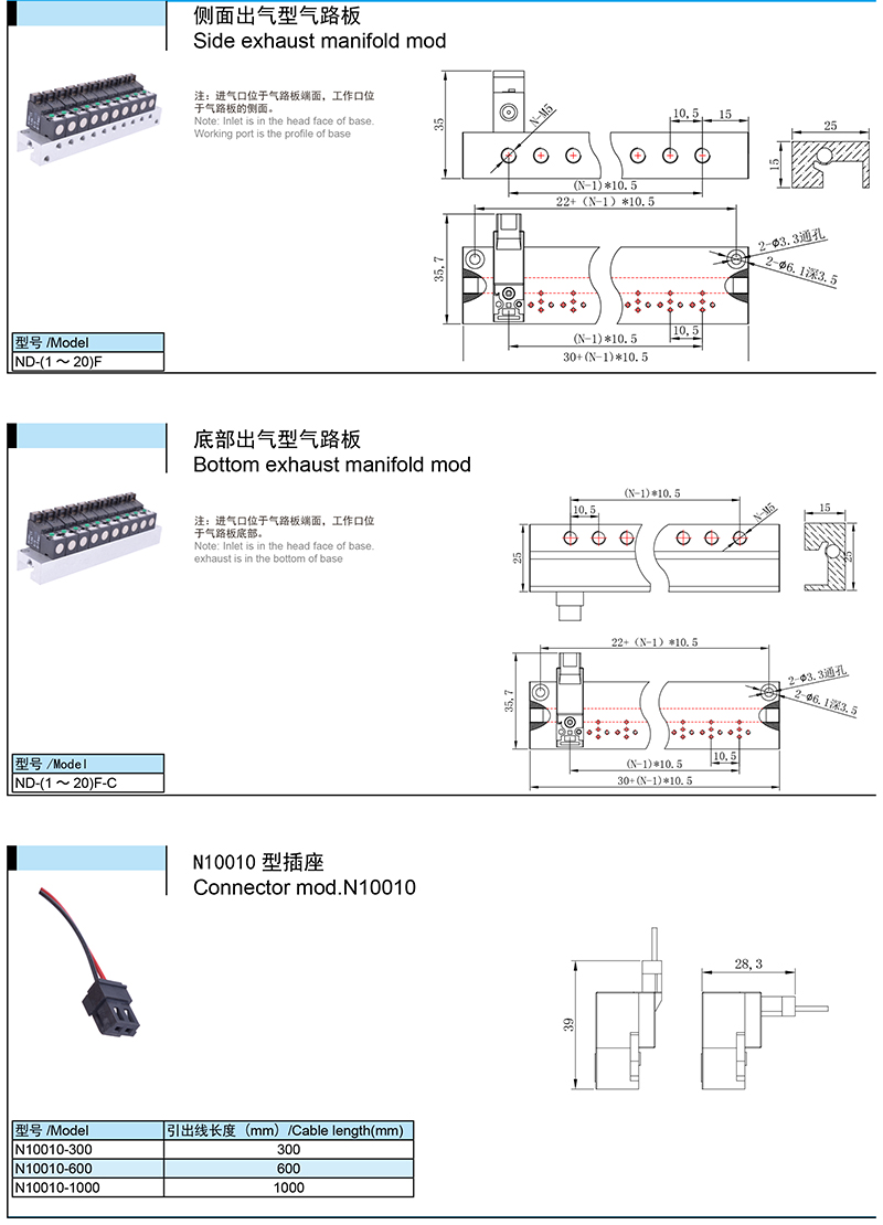 Directly operated solenoid valves Series ND - 宁波恩熙机械有限公司