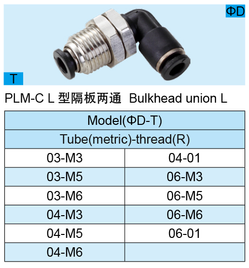 PLM-C L 型隔板两通 - 宁波恩熙机械有限公司