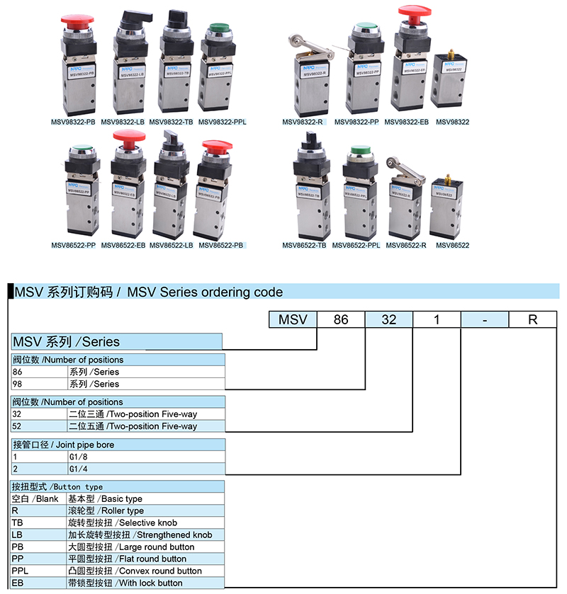 MSV Series mechanical valve - 宁波恩熙机械有限公司
