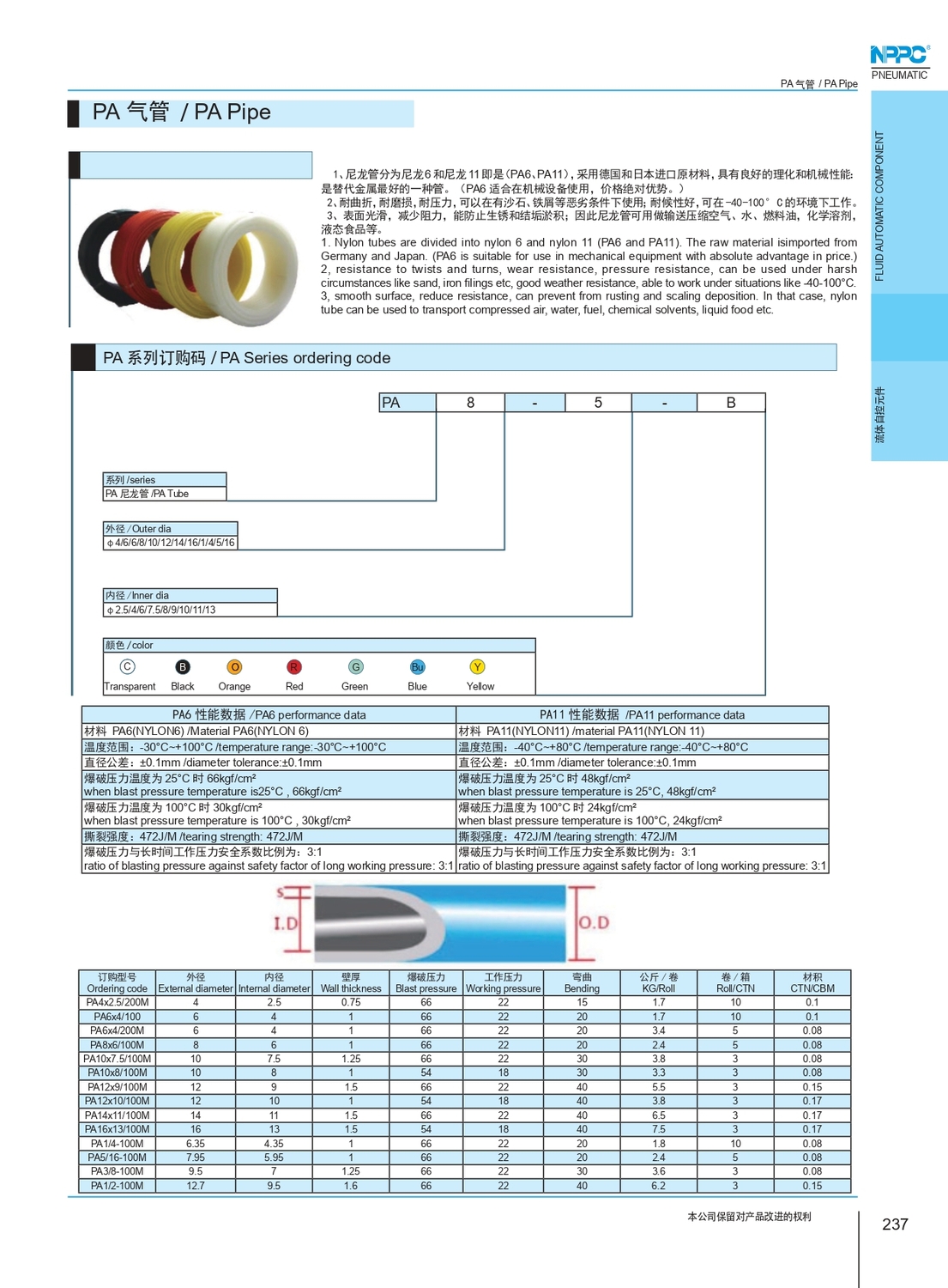 PA pipe - 宁波恩熙机械有限公司